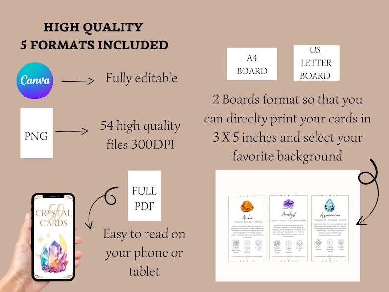 Editable and Printable Crystal Meaning Cards, Crystal Oracle Card Decks ...
