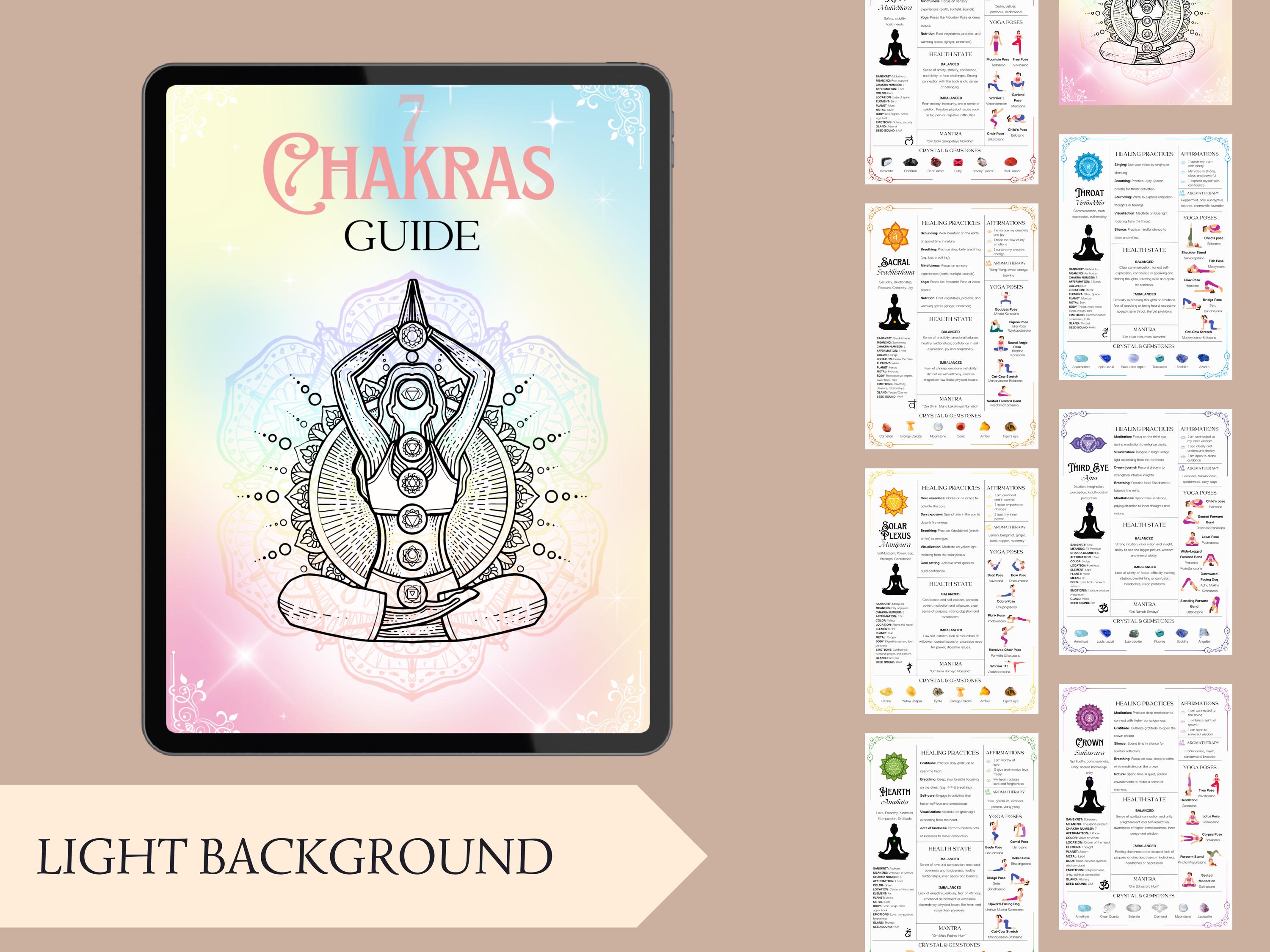 Chakra Cheat Sheet Printable PDF Digital Chakra Meanings Poster Chakra ...