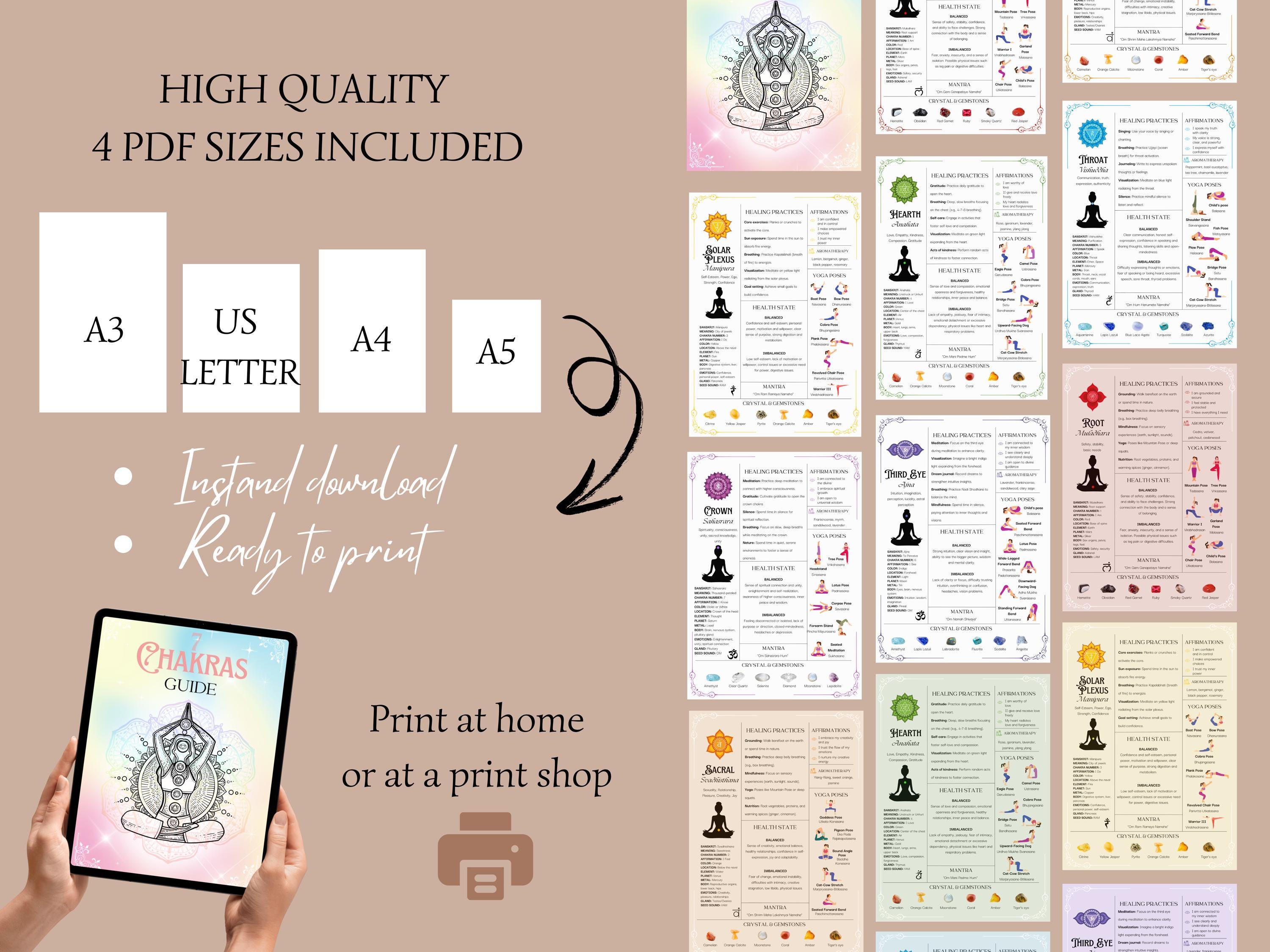 Chakra Cheat Sheet Printable PDF Digital Chakra Meanings Poster Chakra ...