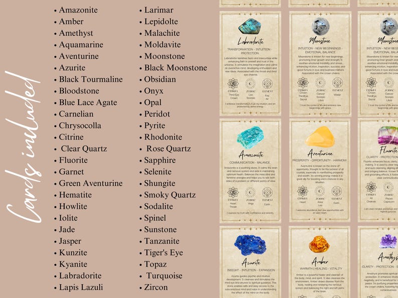 Editable and Printable Crystal Meaning Cards • Old Paper Crystal Oracle ...