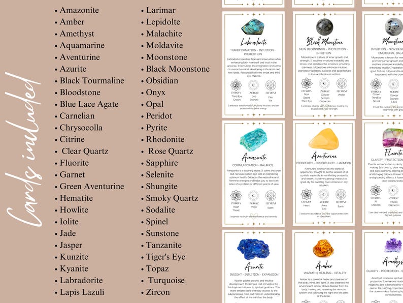 Editable and Printable Crystal Meaning Cards, Crystal Oracle Card Decks ...