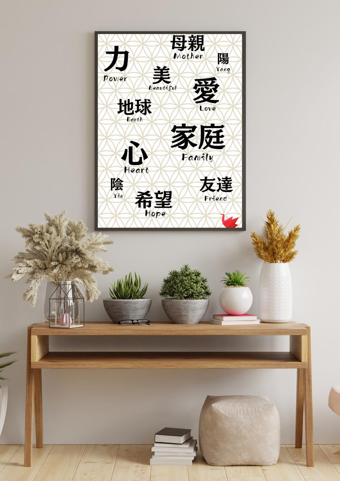 Visual Kanji Learning Poster - Etsy