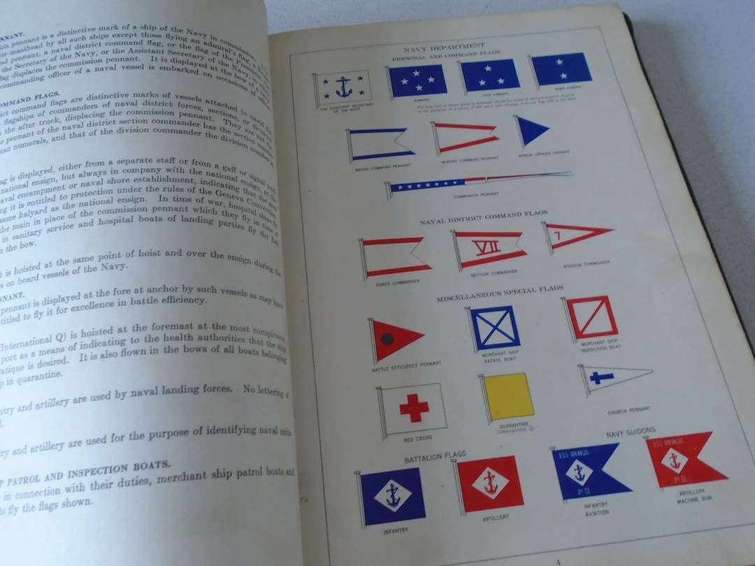 Vintage 1938 Flags of the United States and Other Countries United ...