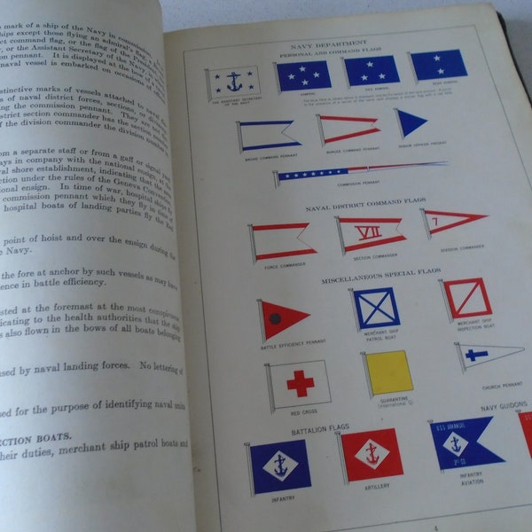 Flag of United States - Etsy