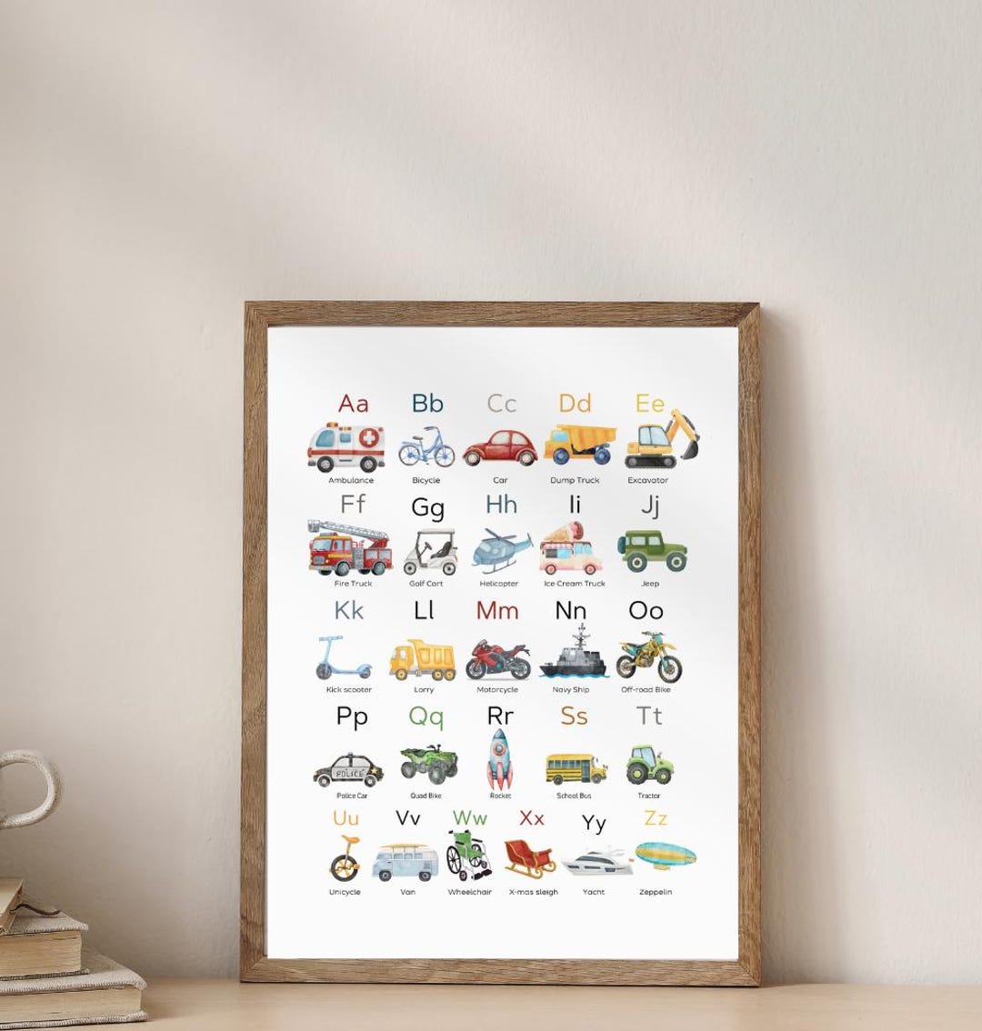 Transport Alphabet Print: Educational Printable Poster, Number Wall ...