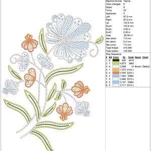 Floral Embroidery Design: Machine Embroidery Pattern (digital Download ...