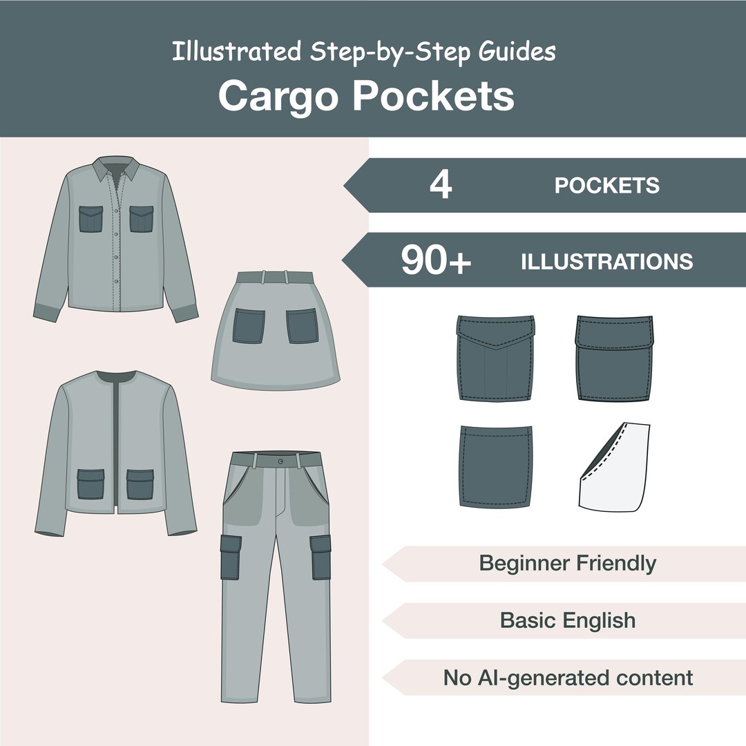 Cargo Pocket Bundle PDF Sewing Guide Patch Pocket With Flap Slashed ...
