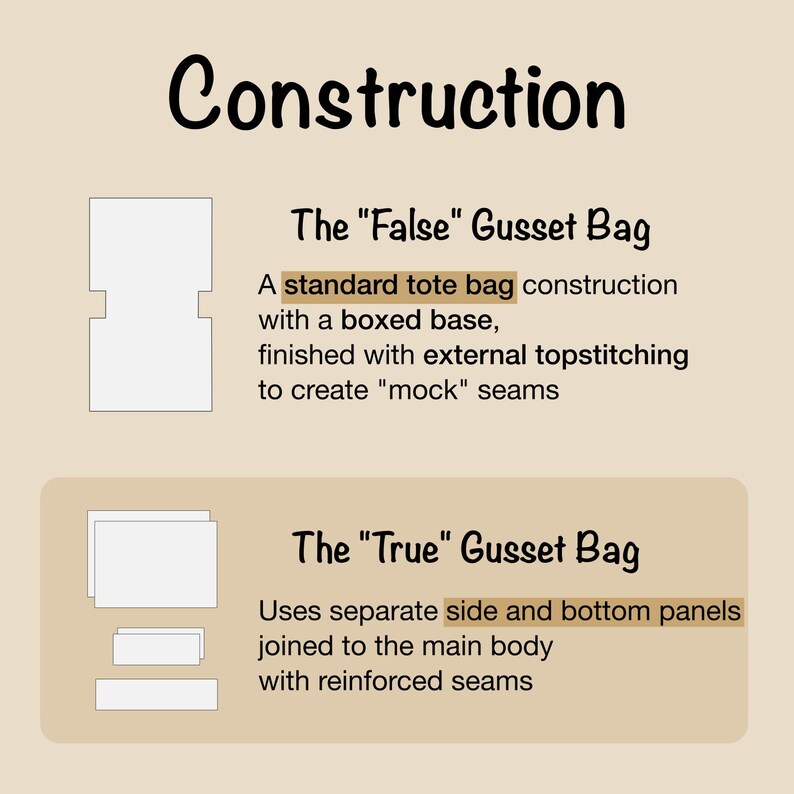Gusset Tote Bag Sewing Pattern: Quilted, for Shopping, Instant Download ...