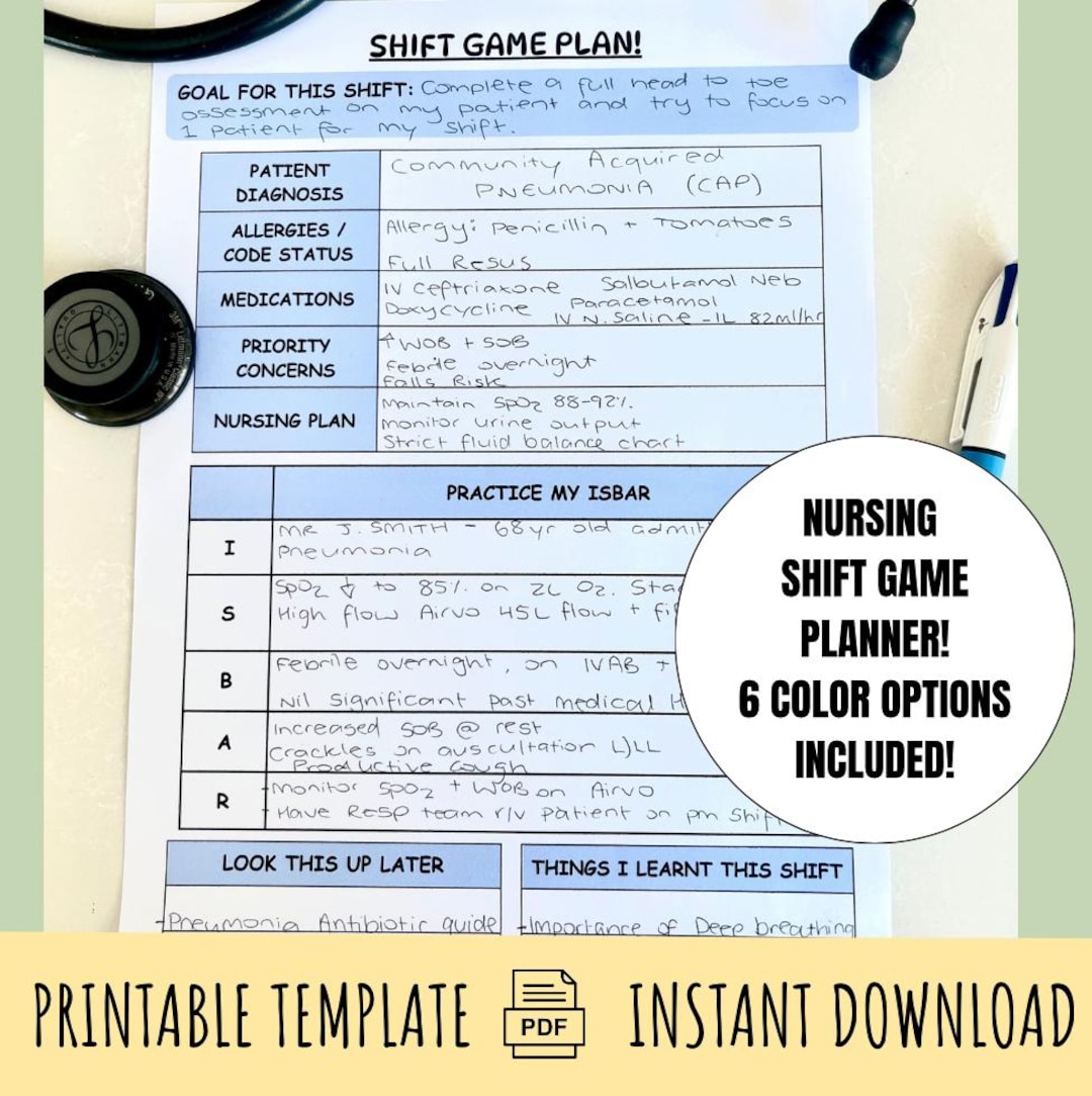 Nurse Shift Game Plan Printable! Nursing Shift Planner, Nursing Student ...
