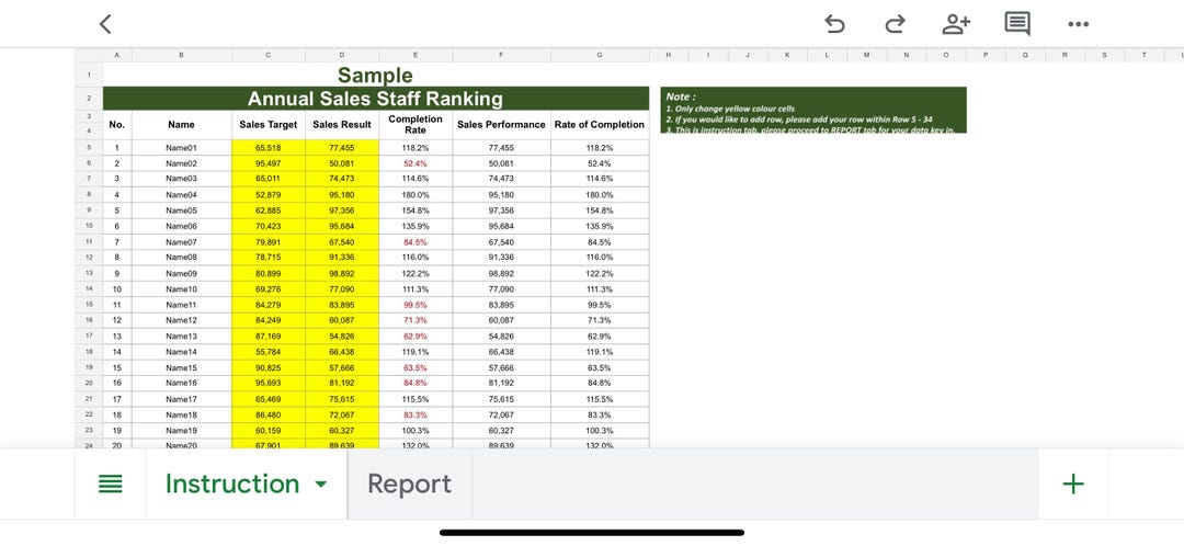 Sales Staff Ranking Spreadsheet | Track Performance & Boost Results - Etsy