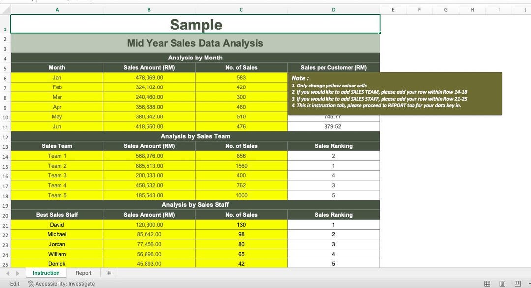 Mid Year Sales Data Analysis - Etsy
