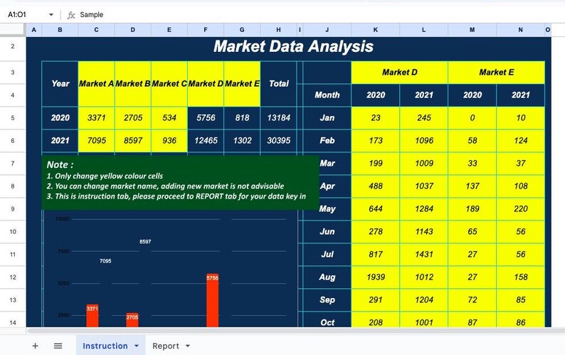 Market Data Analysis - Spreadsheet - Etsy