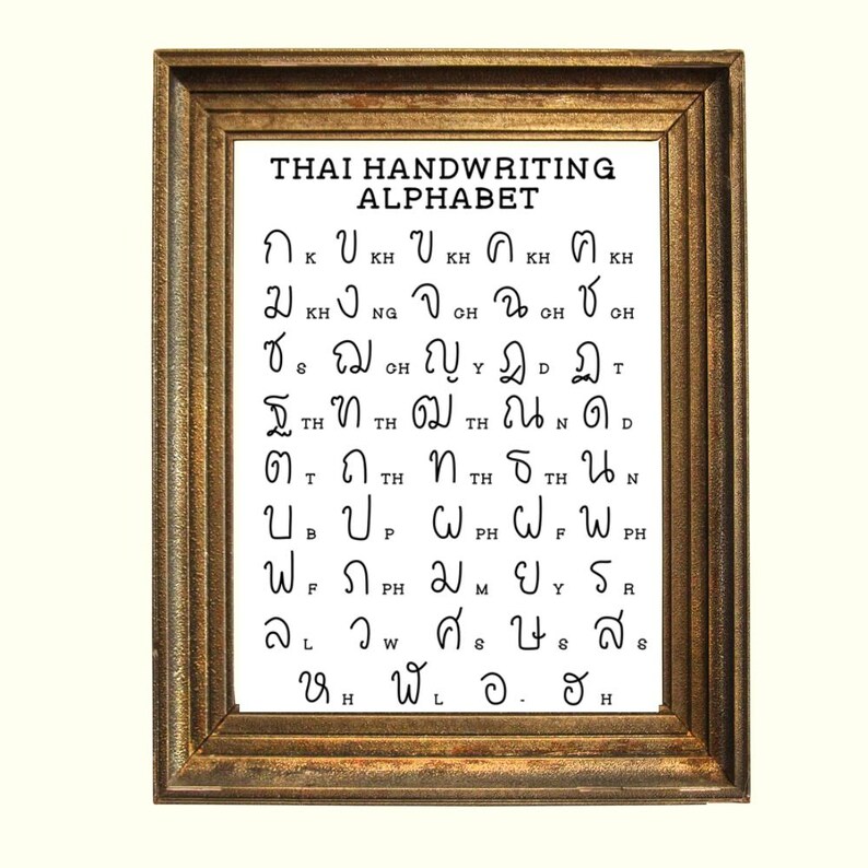 Thai Alphabet Poster: Hand-written Characters, Retro Asian Decor (JPEG ...