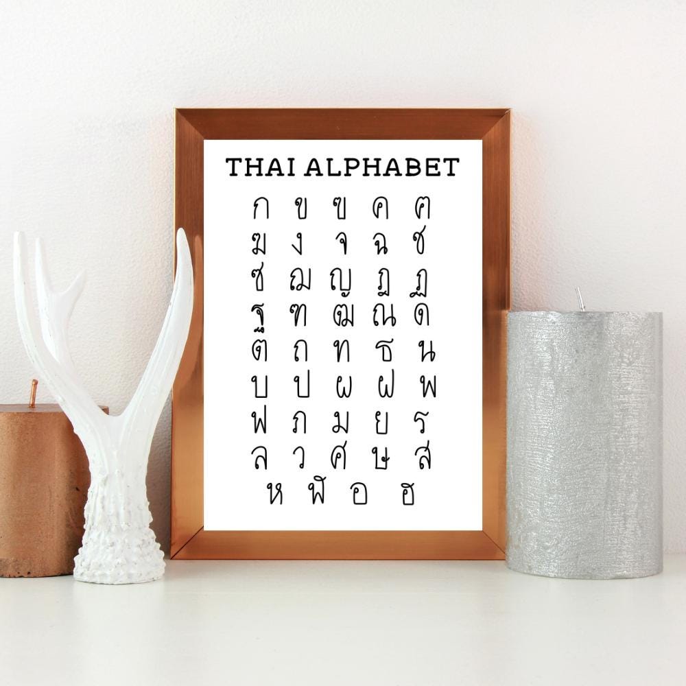 Thai Alphabet & Numbers Poster: Retro Asian Decor (digital Download ...