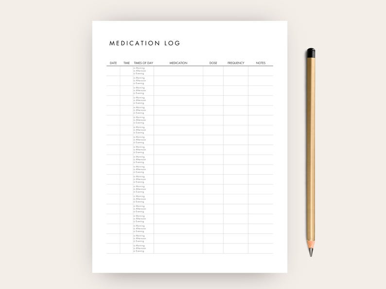 Printable Medication Log Template - US Letter, A4, A5 Sizes (instant ...