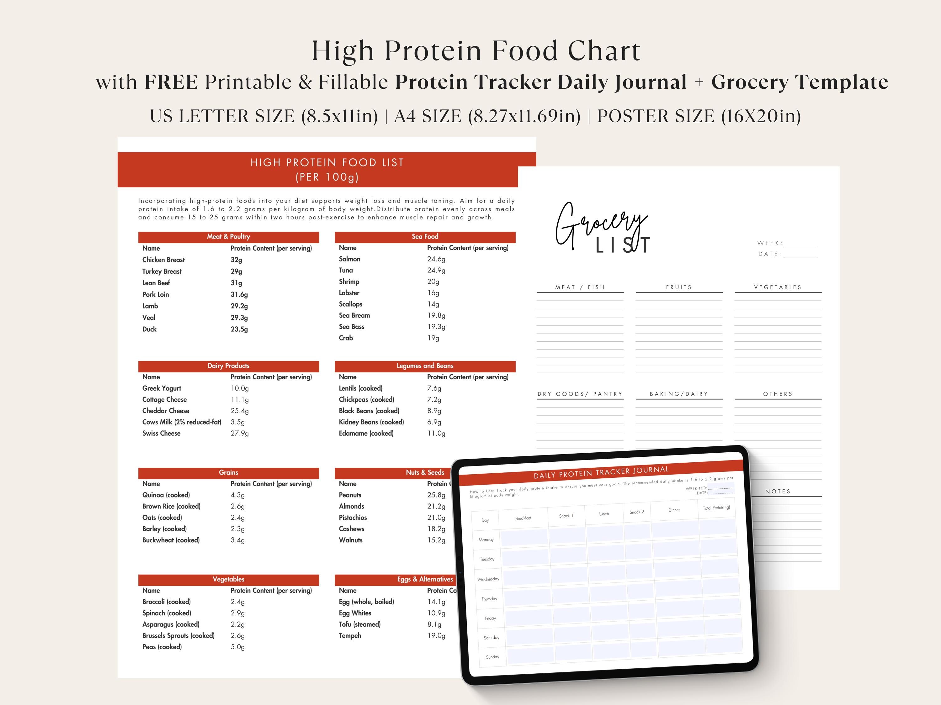 Protein Chart, High Protein Foods, Printable Protein Food List With ...