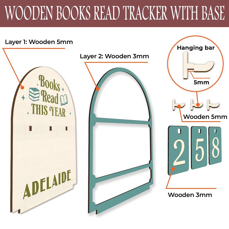 Custom Moody Whimsical Book Tracker, Moon Skull Reader Tracker, Book ...