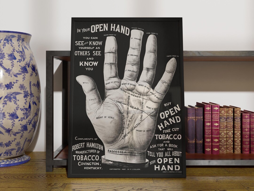 Vintage Palmistry Poster, Occult Hand Reading Print, Fortune Telling ...