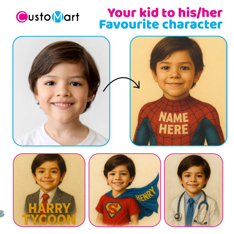 Personalized Kids Storybook | Custom Character & Photo (digital Gift ...