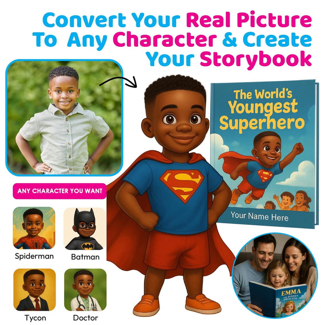 Personalized Kids Storybook | Custom Character & Photo (digital Gift ...