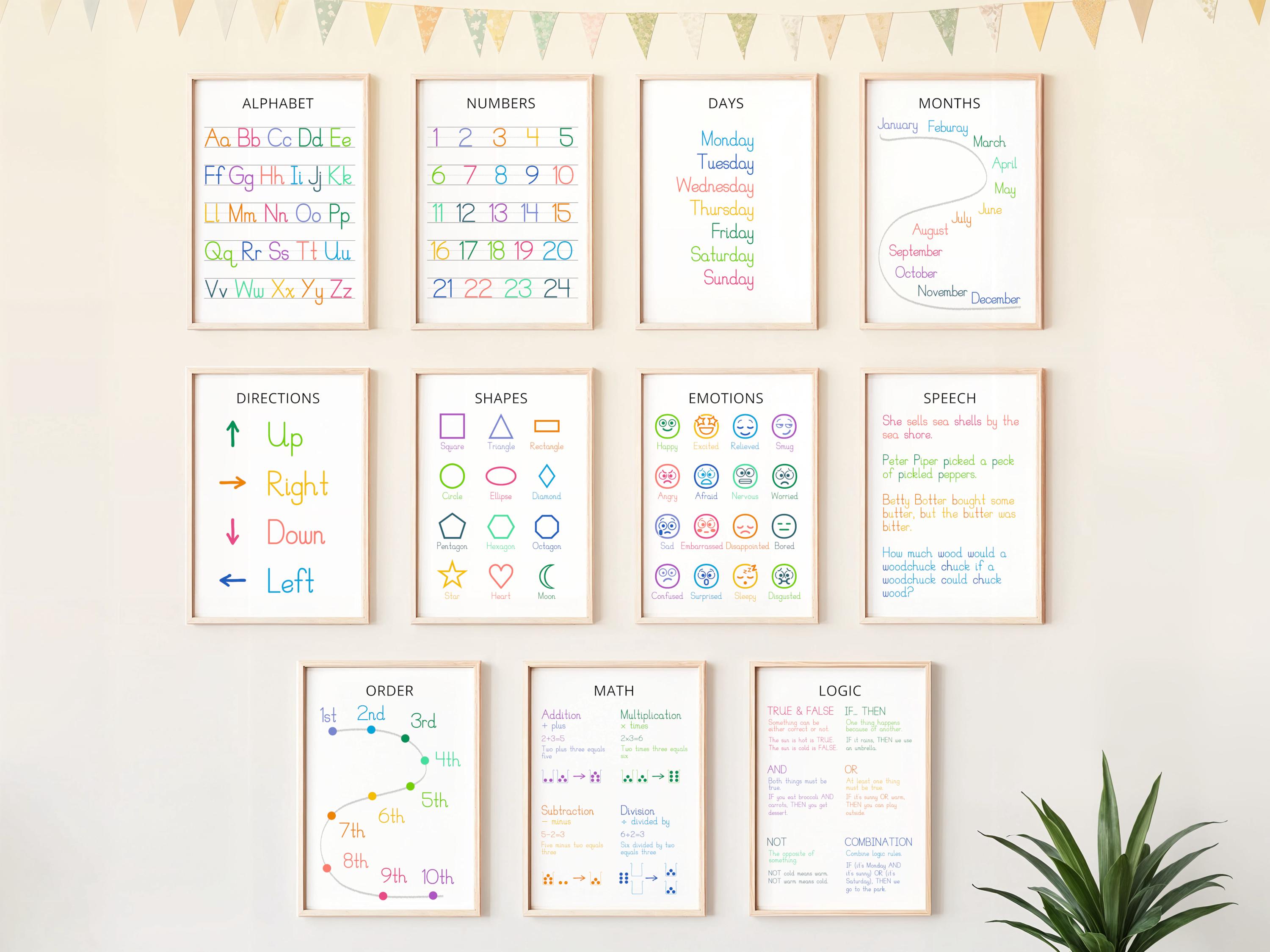 Preschool Learning Poster Bundle – 11 Colorful Printable Charts | ABC ...