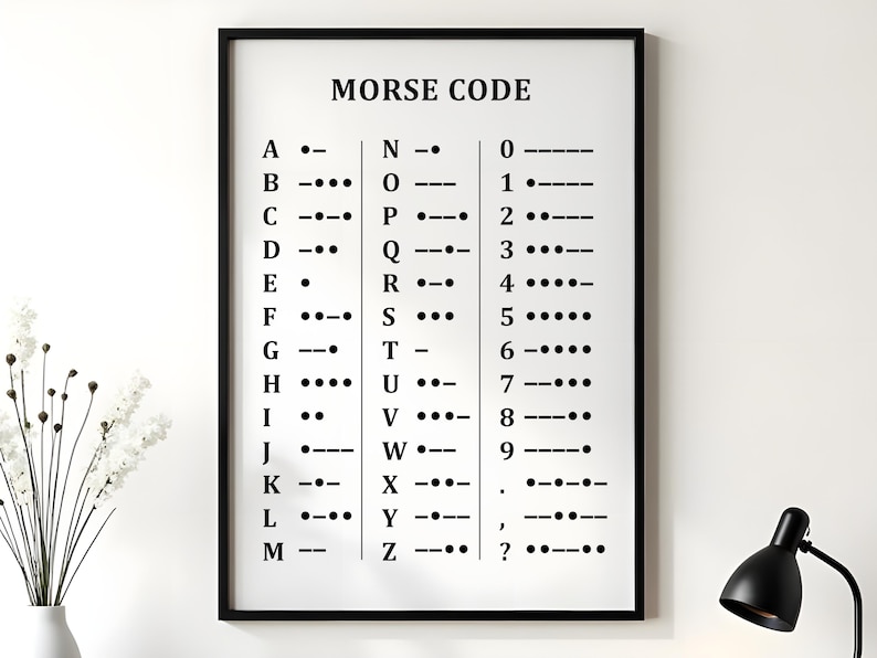 Morse Code Alphabet Poster | Black and White Morse Code Chart ...