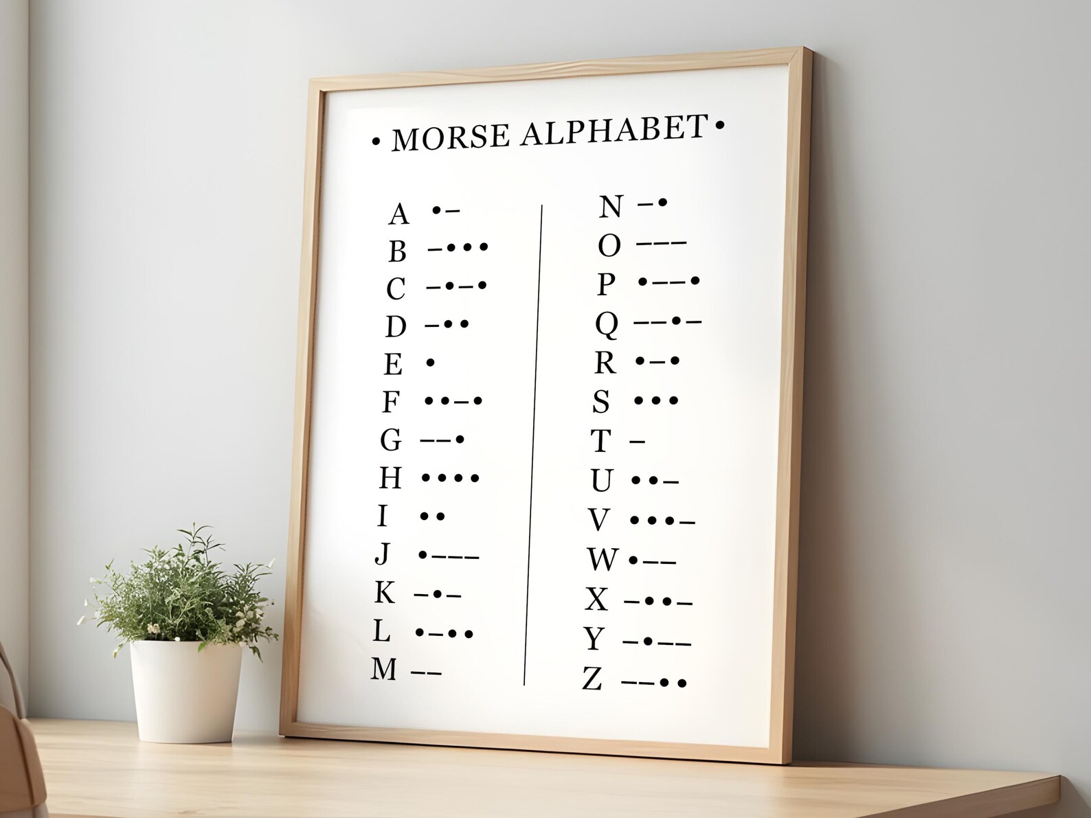 Morse Alphabet Poster, Black and White Morse Code Chart for A–Z ...