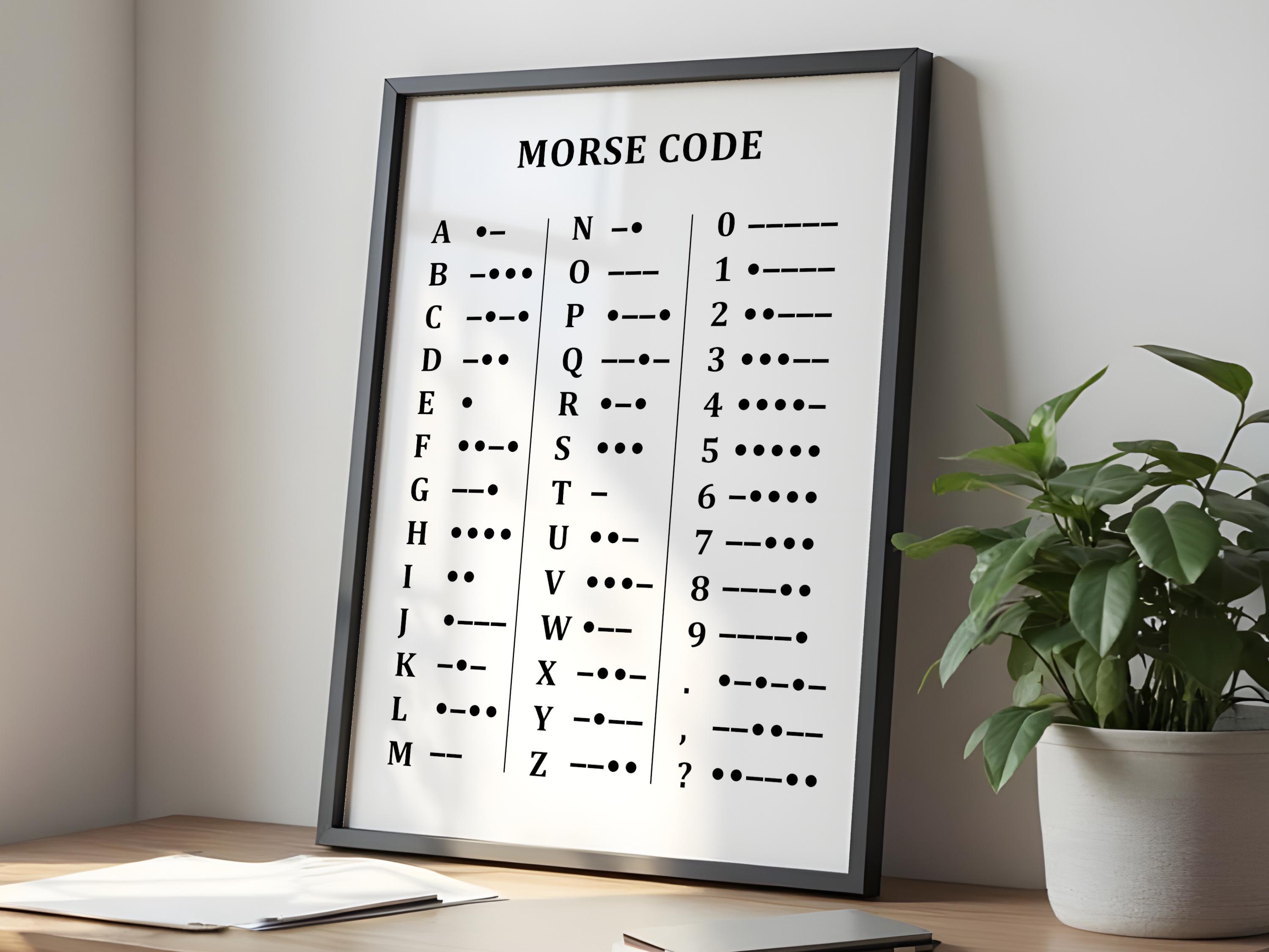 Morse Code Alphabet Poster | Black and White Morse Code Chart | Educational Printable | Alphabet ...