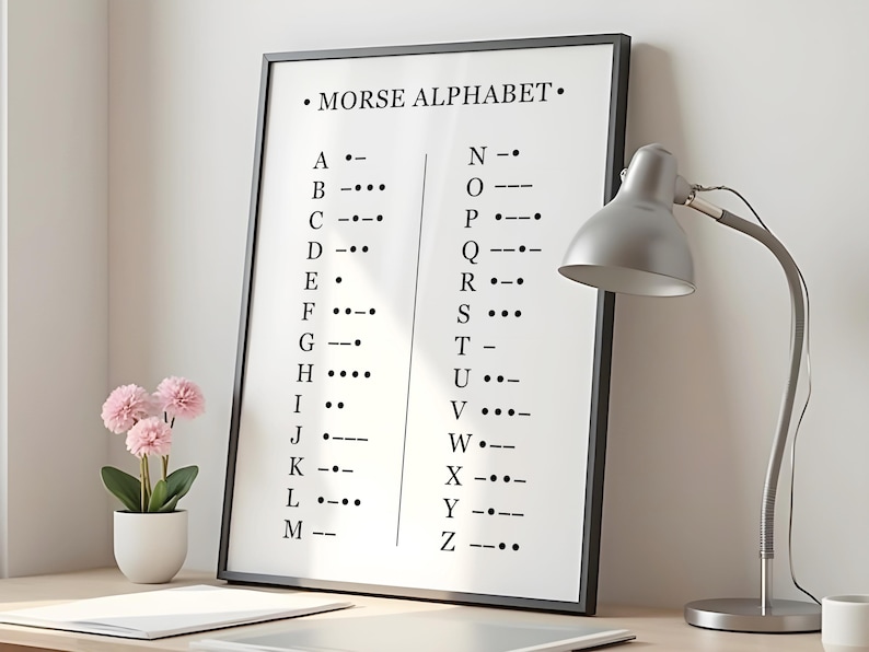 Morse Alphabet Poster, Black and White Morse Code Chart for A–Z ...