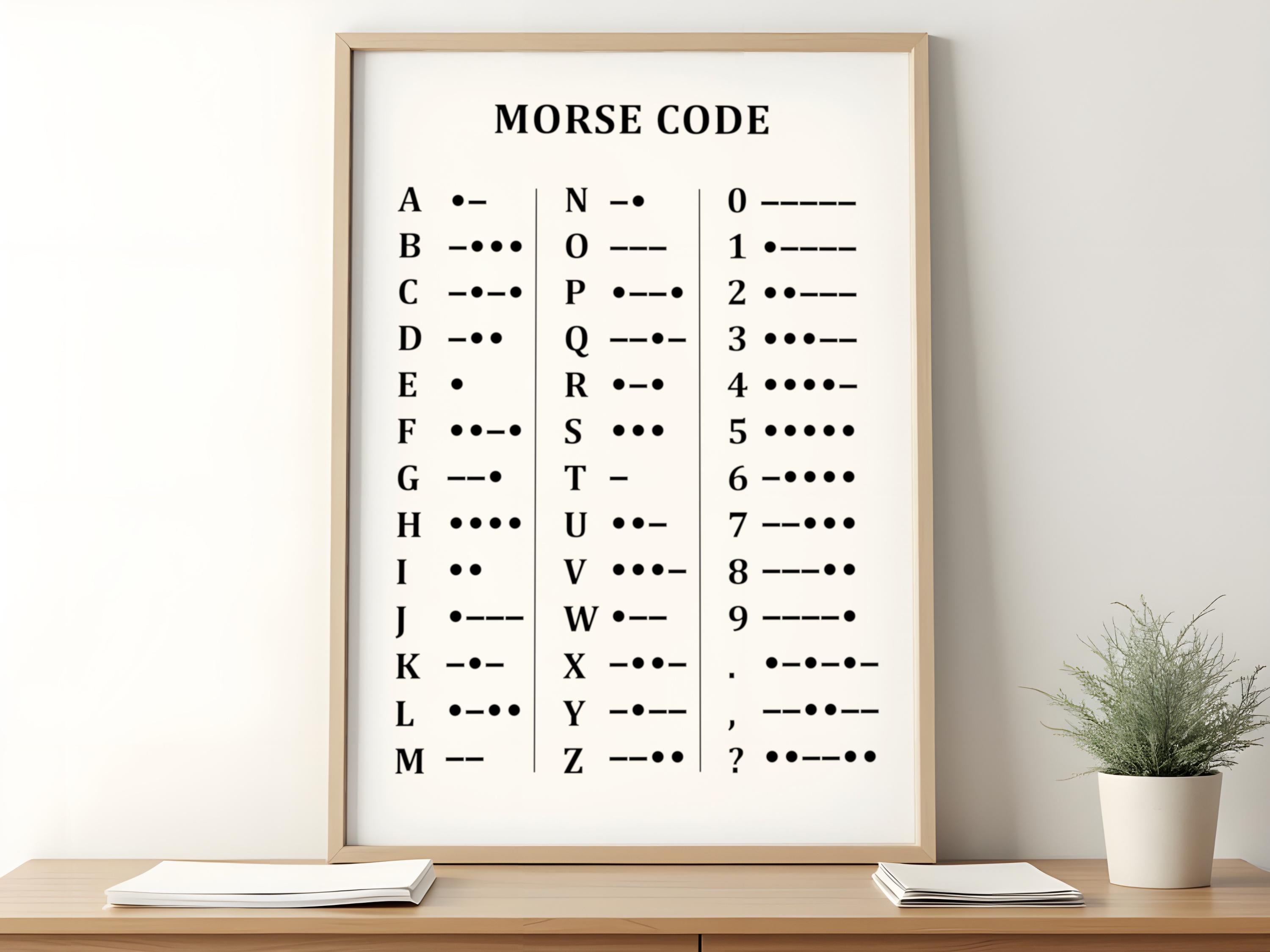 Morse Code Alphabet Poster | Black and White Morse Code Chart ...