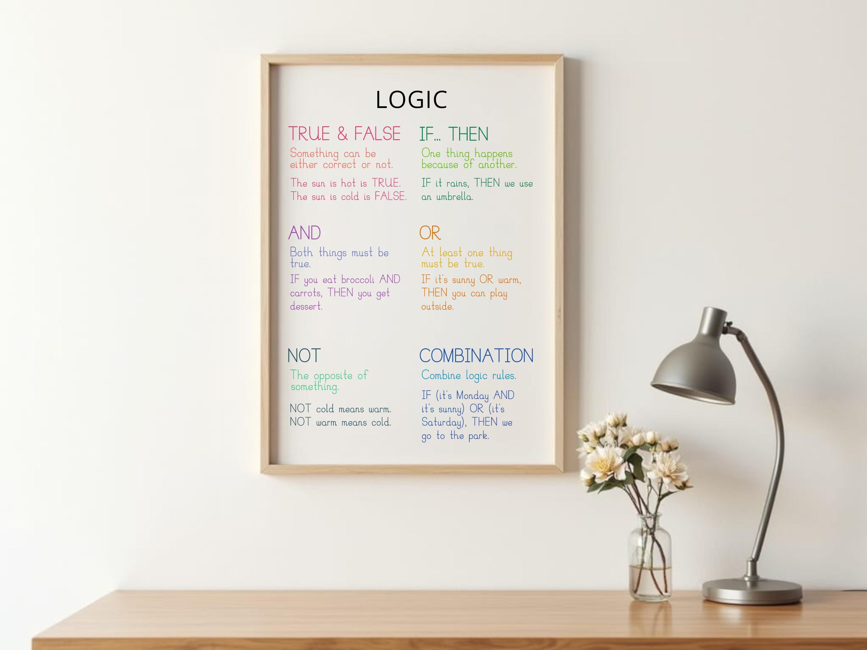 Logic Poster for Kids – Montessori STEM Printable With True/false, If ...