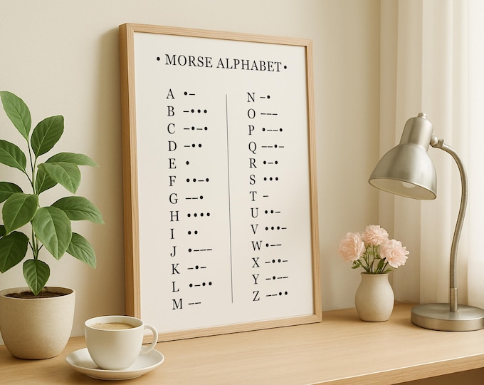 MORSE CODE POSTER, Morse Alphabet, Chart for Homeschool, Classroom ...