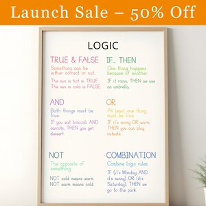 Logic Poster for Kids – Beginner Reasoning Skills & STEM Learning ...