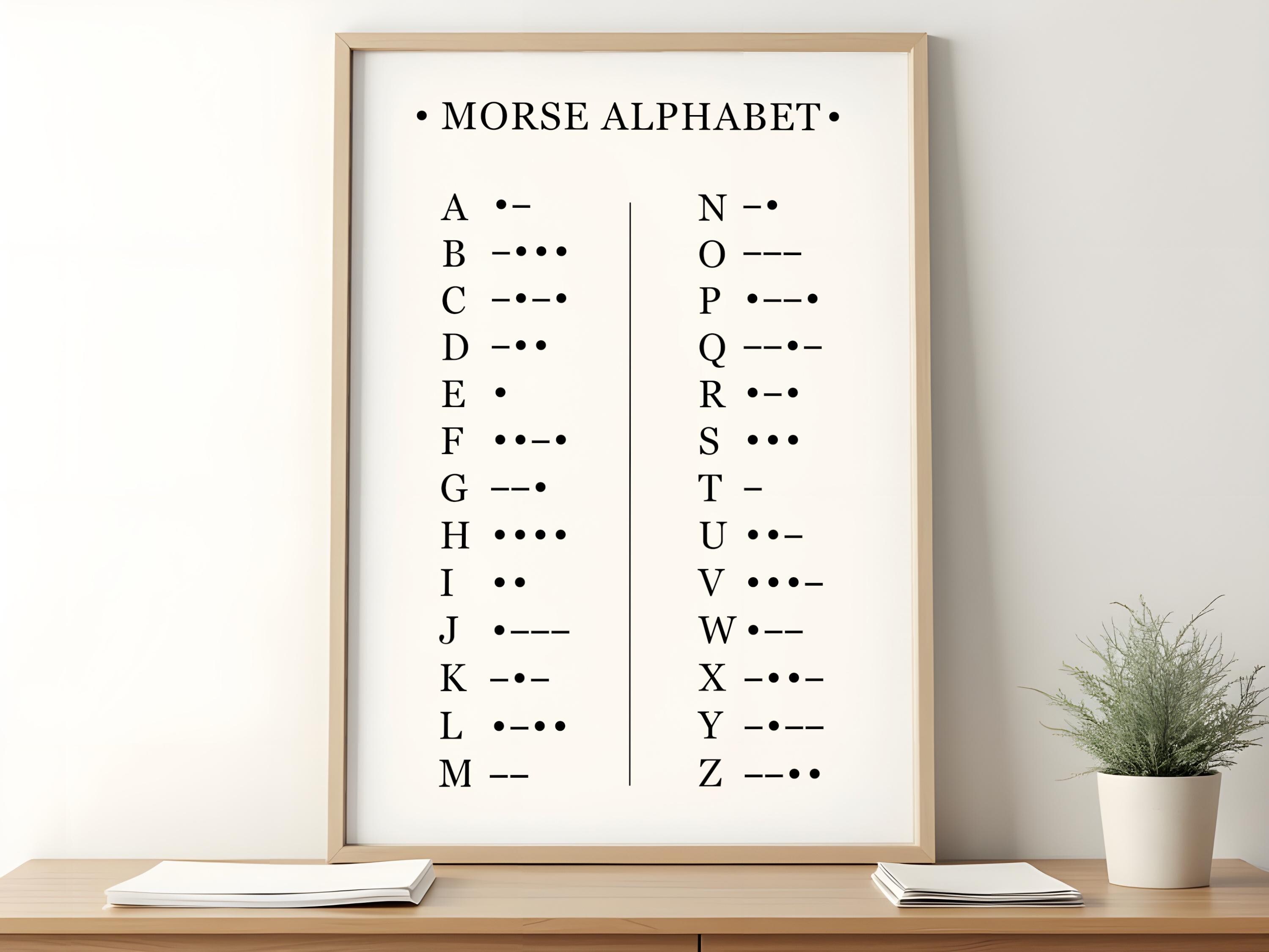 Morse Alphabet Poster, Black and White Morse Code Chart for A–Z ...