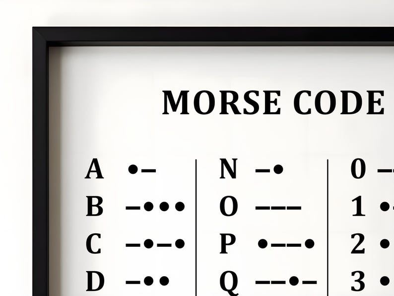 Morse Code Alphabet Poster | Black and White Morse Code Chart | Educational Printable | Alphabet ...