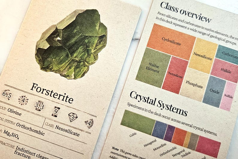 A Game of Smarts - Geology Edition - Vintage Natural History Art ...