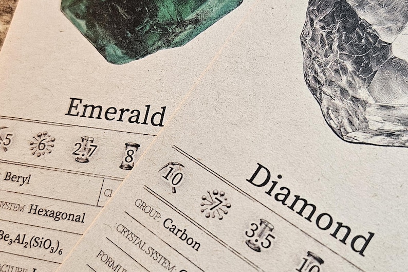 A Game of Smarts - Geology Edition - Vintage Natural History Art ...