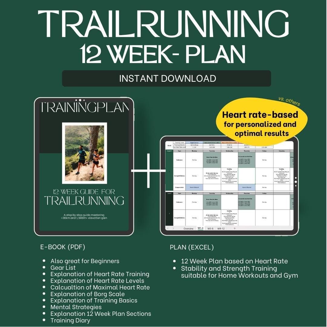 Trail Running Plan | Guide to Run ≈30km and 1,500m+ Elevation Gain | 12 ...