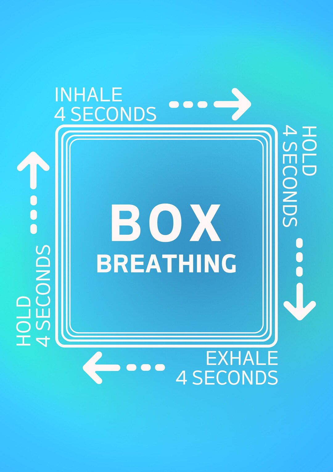 Blue Box Breathing Poster, Square Breathing Art, Breathing Artwork ...