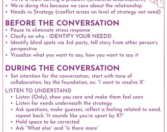 How to Navigate Difficult Conversations Guide for Principals - Digital ...
