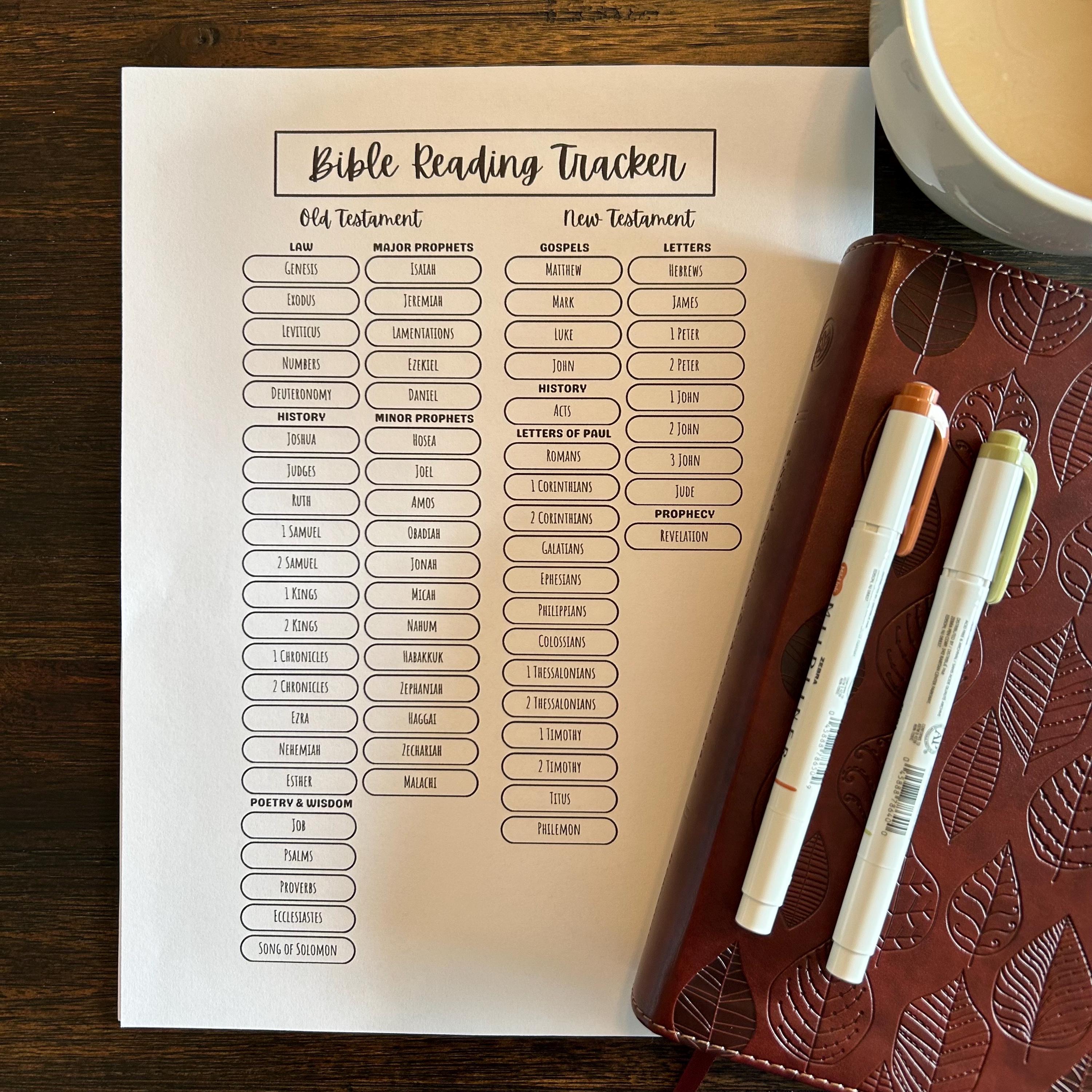 Bible Reading Tracker | Printable Books of the Bible Tracker | Bible ...