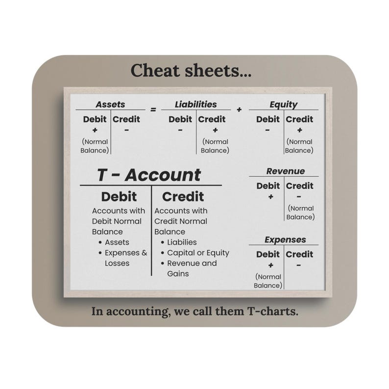 Mouse Pad T-chart Cheat Sheet | Boss & Coworker Accessory | Gift for ...