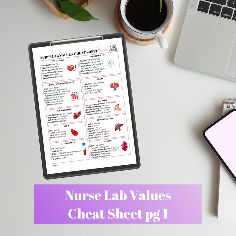 Nurse Lab Values Cheat Sheet| RN Study Guide for Nursing Students and ...