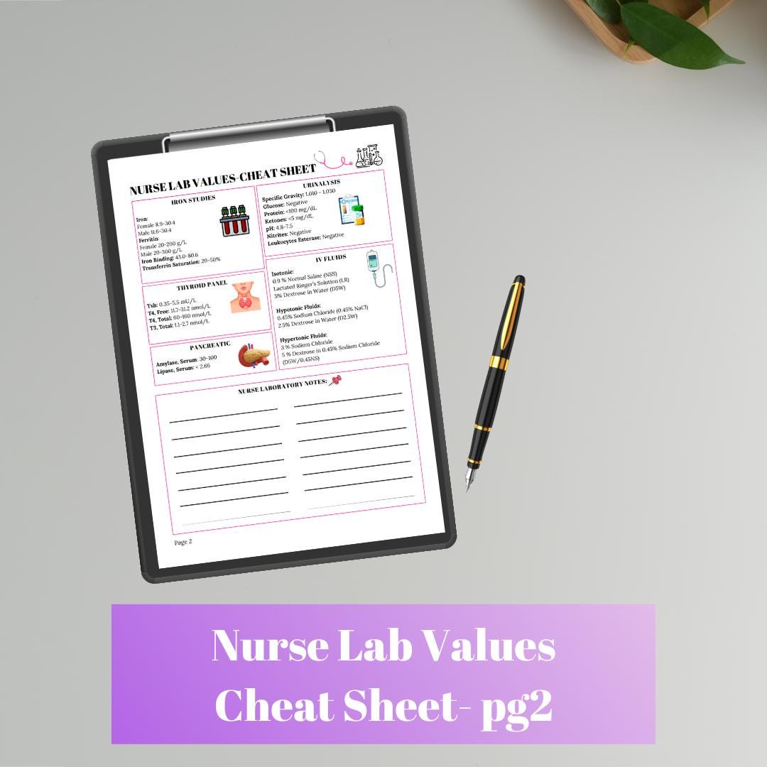 Nurse Lab Values Cheat Sheet| RN Study Guide for Nursing Students and ...