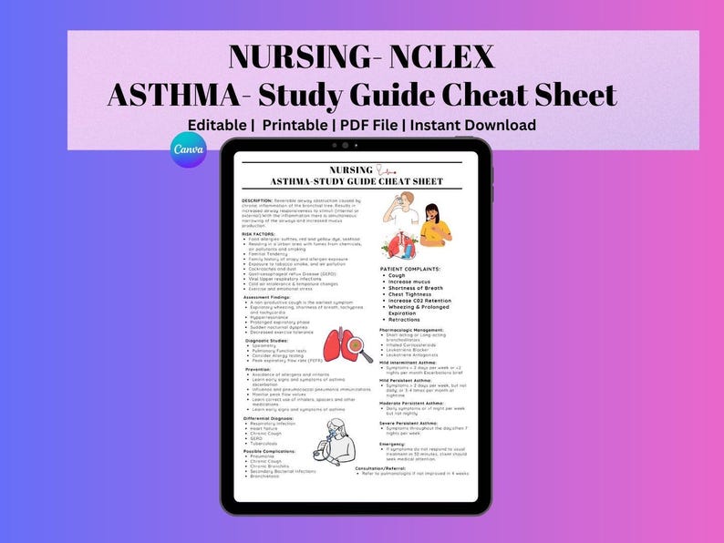 ASTHMA Nursing Cheat Sheet | Respiratory NCLEX Study Guide | Med Surg ...
