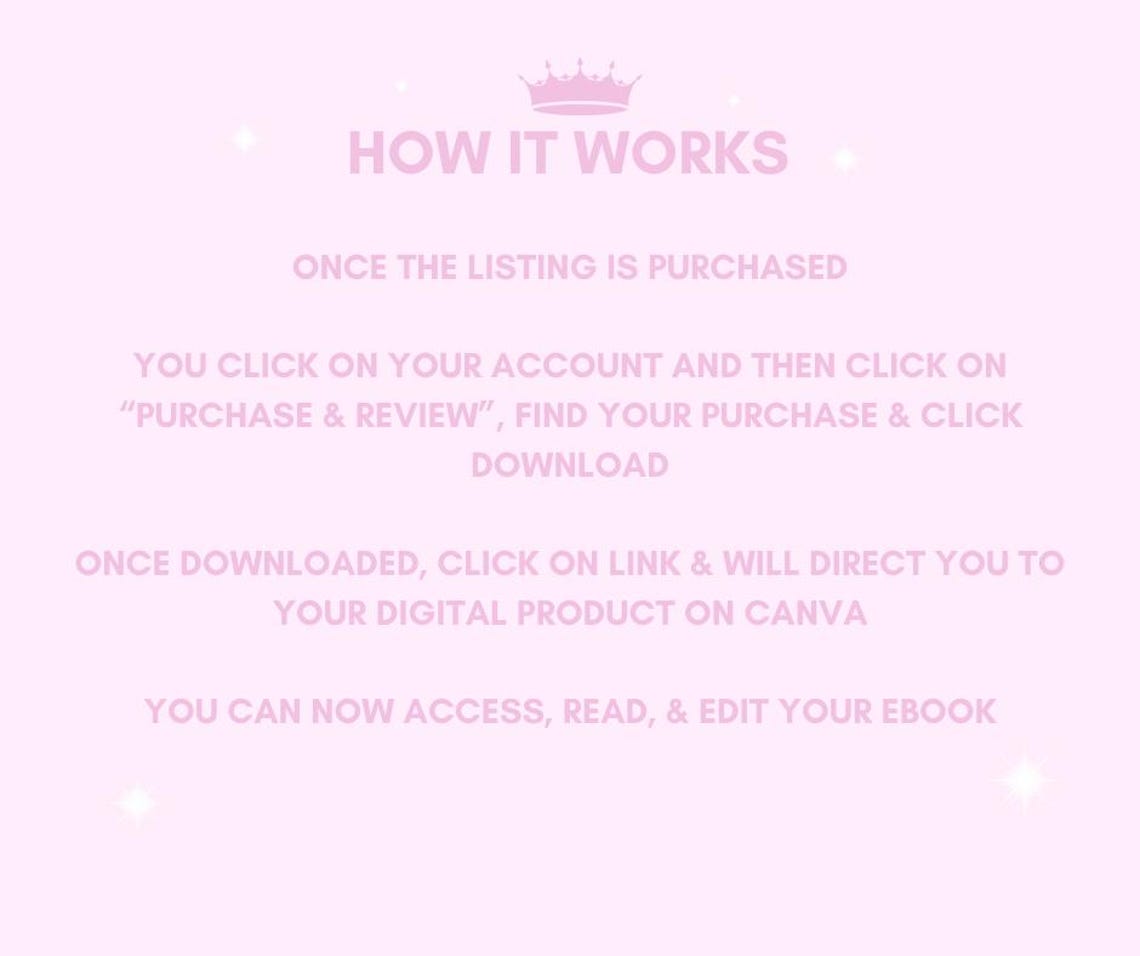 Digital Product Business Guide: How to Create & Sell Profitable Digital ...