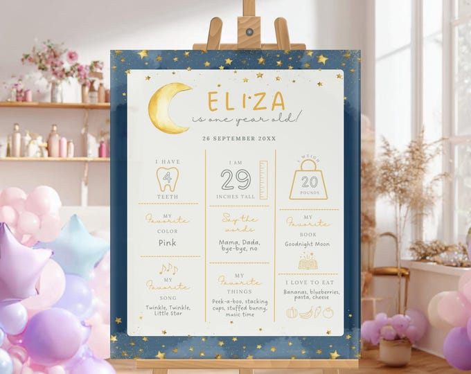 Twinkle Twinkle Little Star First Birthday Milestone Poster, EDITABLE ...