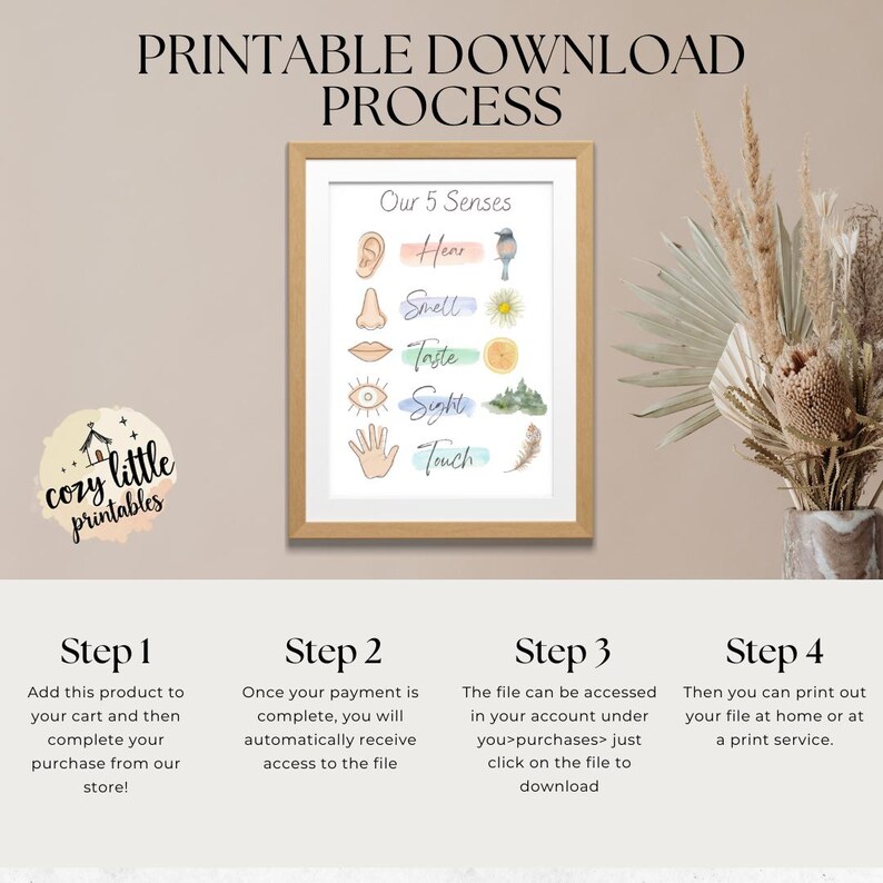 Five Senses Poster, Educational Classroom Decor, Watercolor Classroom ...