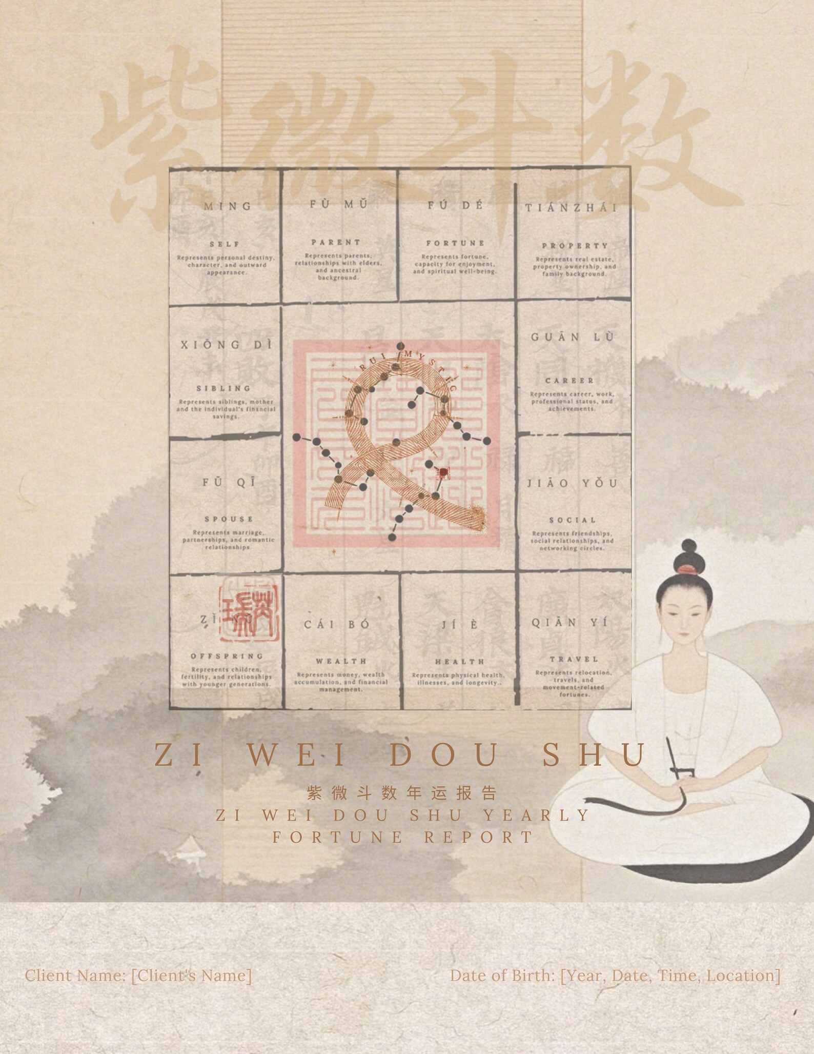 Personalized Zi Wei Dou Shu 2026 Yearly Luck Reading | Chinese Destiny ...