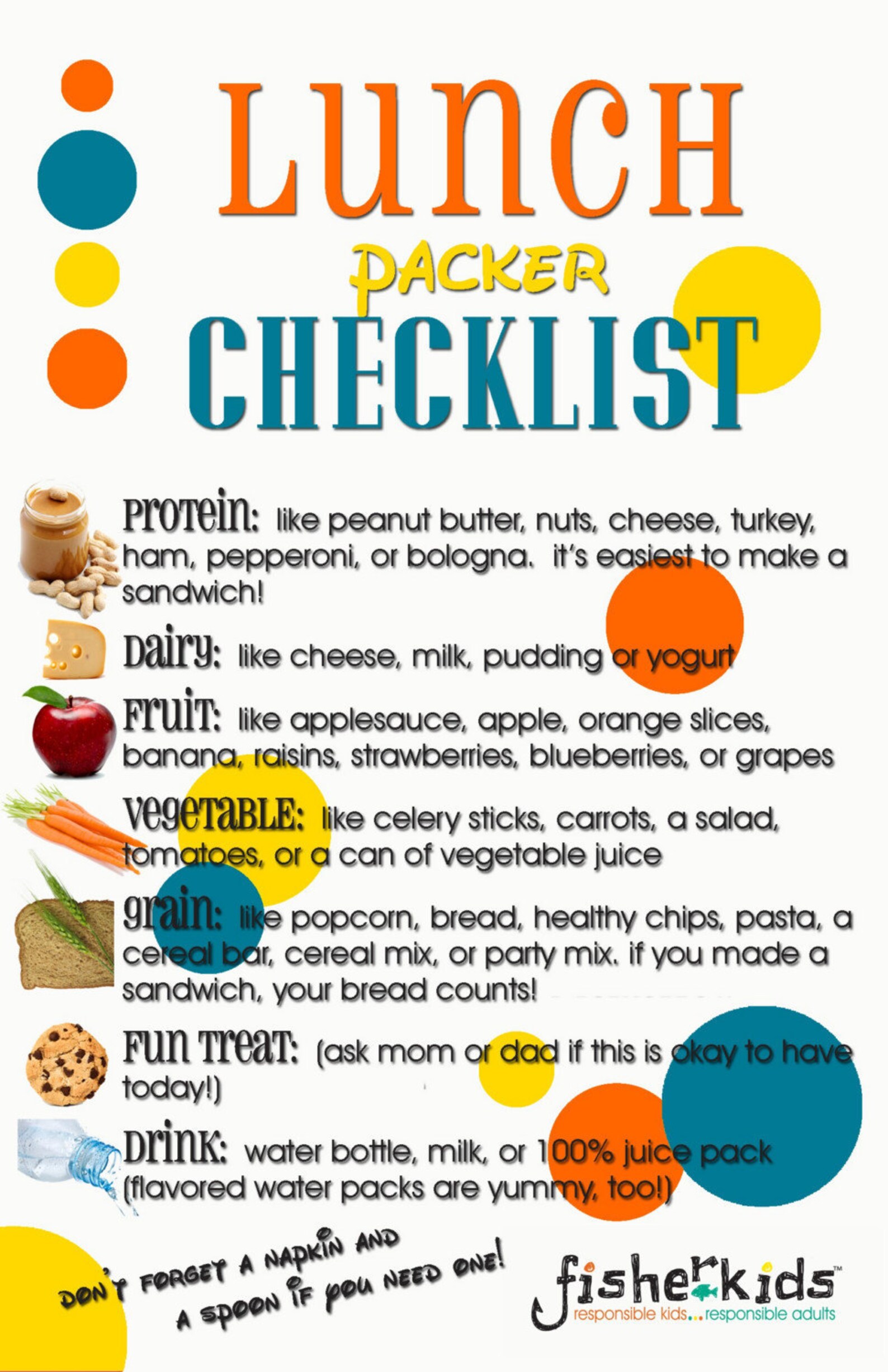 Lunch Packer Checklist - Etsy